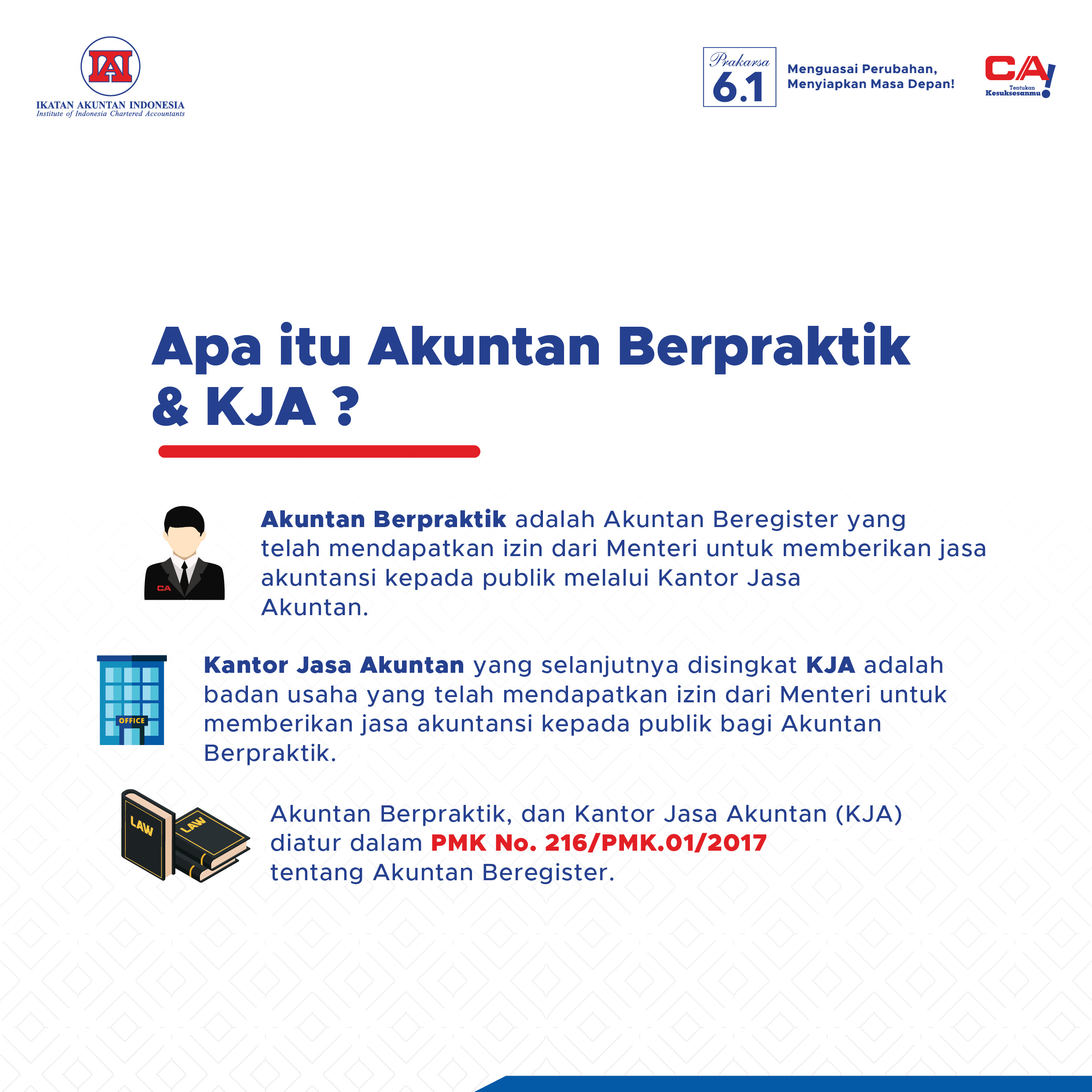 Tentang Kja 8252